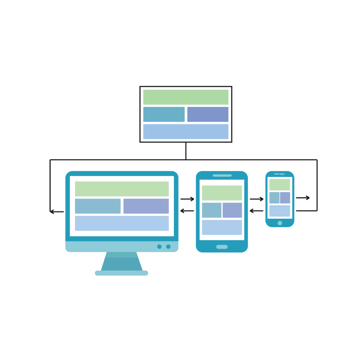 Responsive Website Design: 3 Amazing Benefits
