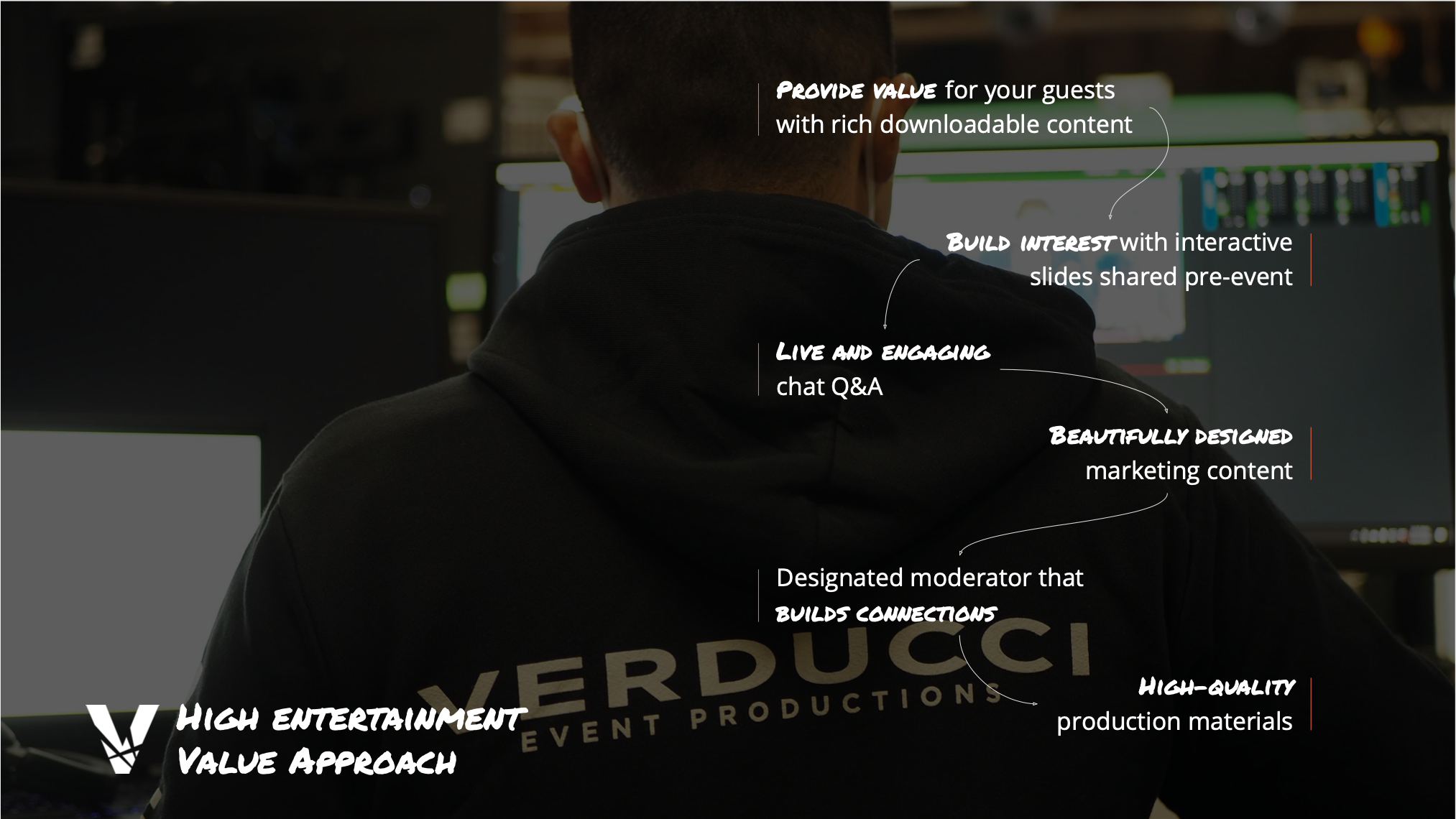 Verducci Entertainment Productions | Responsive Website Design